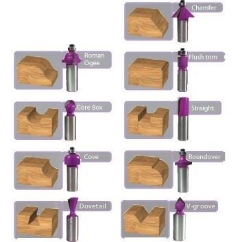 Juego De Fresas Para Router Fresadora Neo 12 Piezas 1/2 Kirk – kirkor